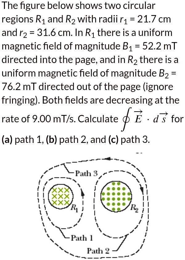 the figure below shows two circular regions r1 and r2 with radii r1 217 ...