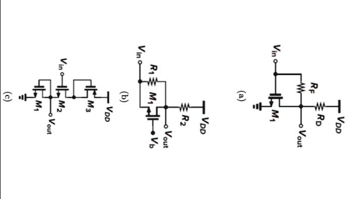 assuming all mosfets are in saturation determine the small signal voltage gain input impedance ...