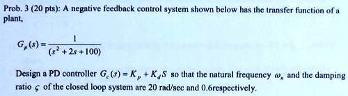 SOLVED: Prob.3 (20 pts): A negative feedback control system shown below ...