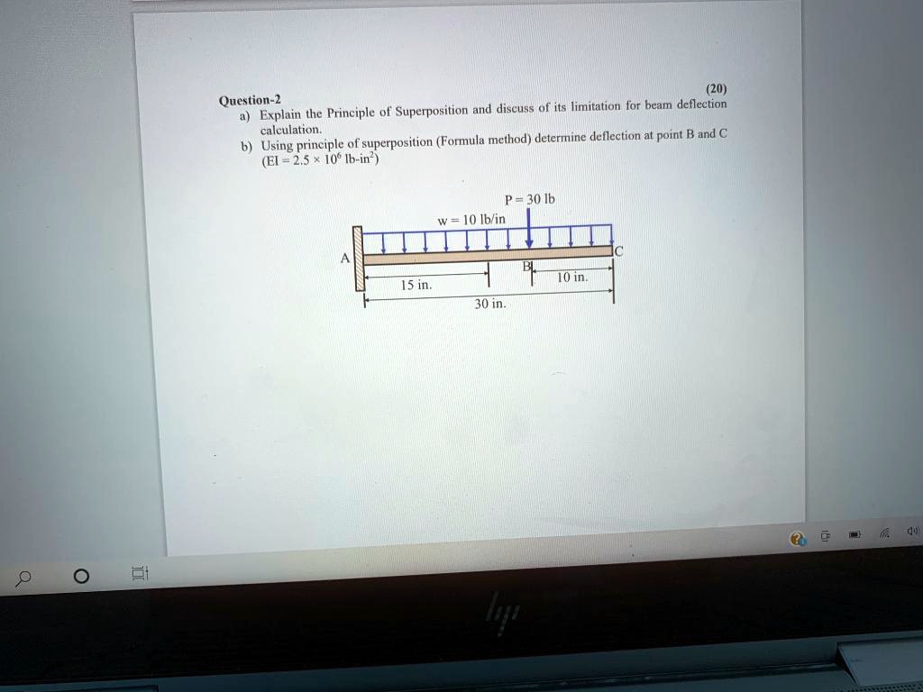 Solved Question 2a Explain The Principle Of Superposition And Discuss