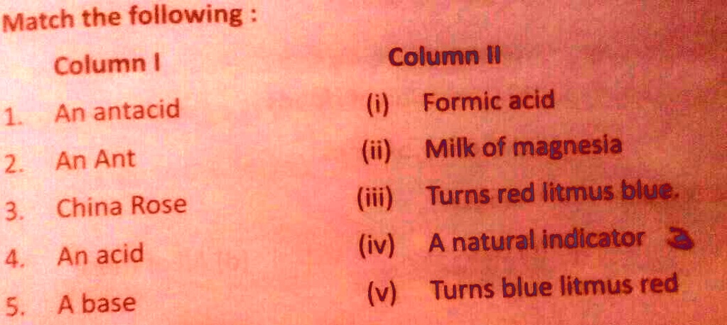 Match the following: Column I Column II 1. An antacid (i) Formic acid 2. An Ant (ii) Milk of ...