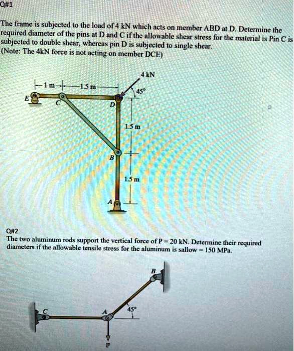 SOLVED: The frame is subjected to a load of 4 kN which acts on member ...