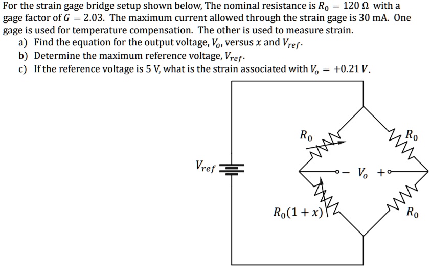 SOLVED: For the strain gage bridge setup shown below,The nominal ...