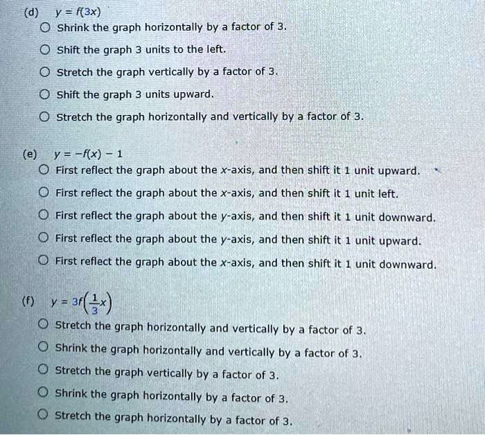 SOLVED: y = f(3x) Shrink the graph horizontally by factor of 3 Shift the graph 3 units to the ...