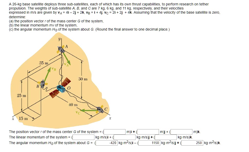 a 26 kg base satellite deploys three sub satellites each of which has ...