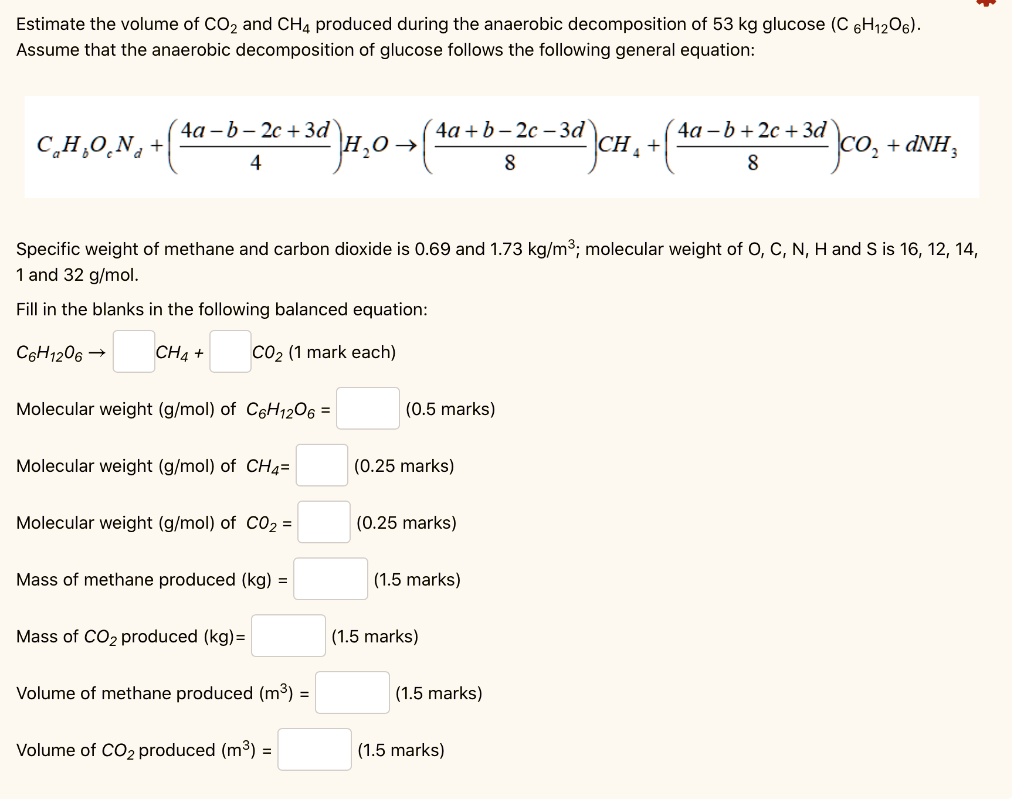 Estimate the volume of CO2 and CH4 produced during the anaerobic ...