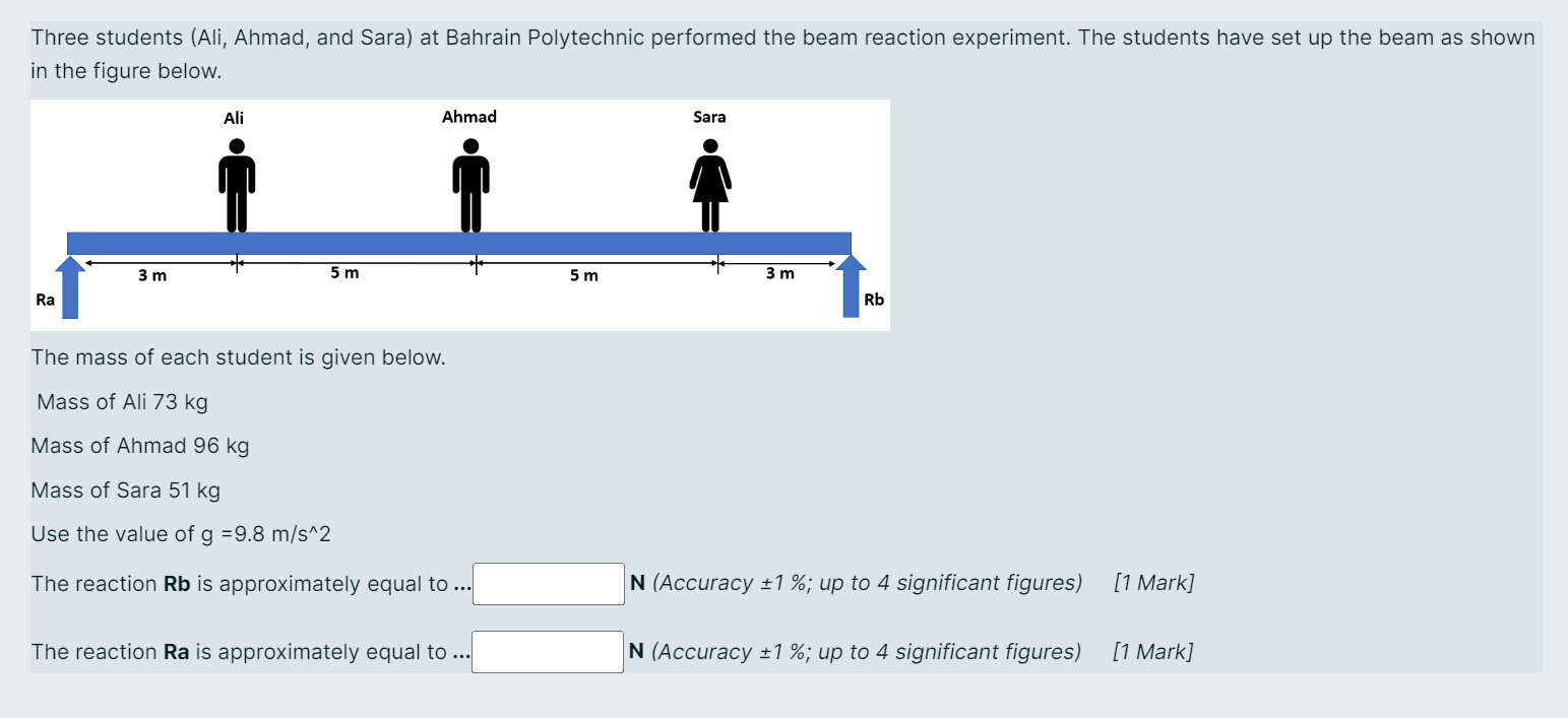 Three students (Ali, Ahmad, and Sara) at Bahrain Polytechnic performed ...