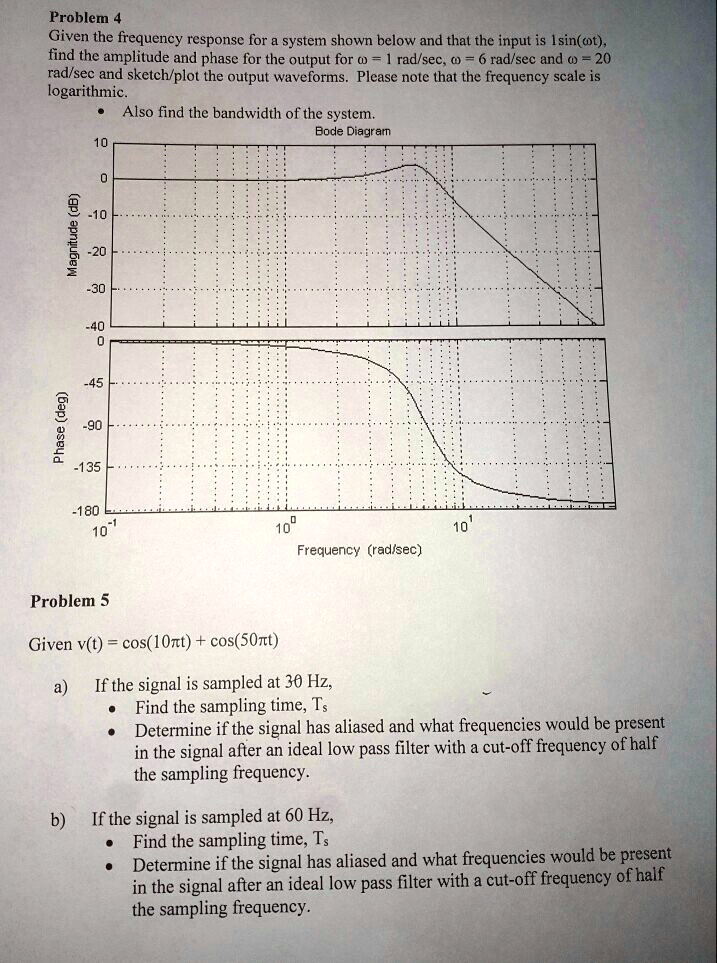 SOLVED: Problem 4 Given a system with a frequency response of 10 rad/sec, sketch/plot the output ...