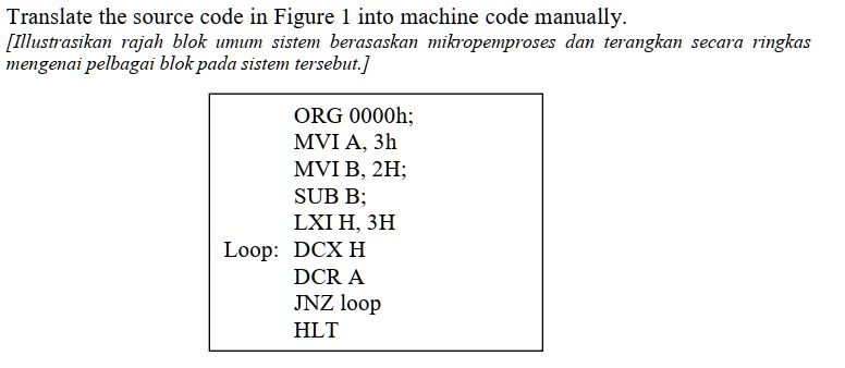 Solved How To Convert Source Code Into Machine Code Manually For 8085 Microprocessor Translate