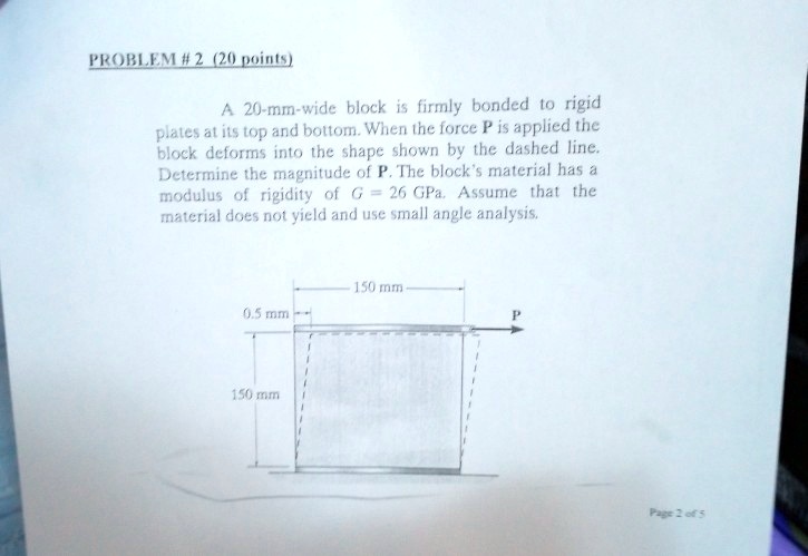 Solved Problem 2 20 Points A 20 Mm Wide Block Is Firmly Bonded To
