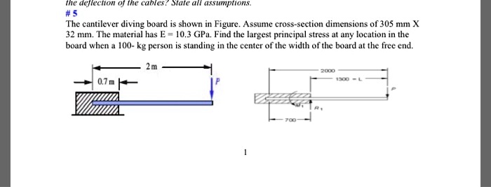SOLVED: #5 The cantilever diving board is shown in Figure. Assume cross ...