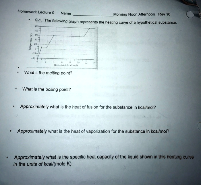 SOLVED: Homework Lecture Name Morning Noon Afternoon Rev 10 9-1 The following graph represents ...