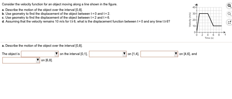 SOLVED: Consider the velocity function for an object moving along a line shown in the figure ...