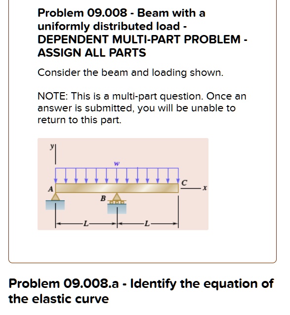 Problem 09.008 - Beam with a uniformly distributed load - DEPENDENT MULTI-PART PROBLEM - ASSIGN ...