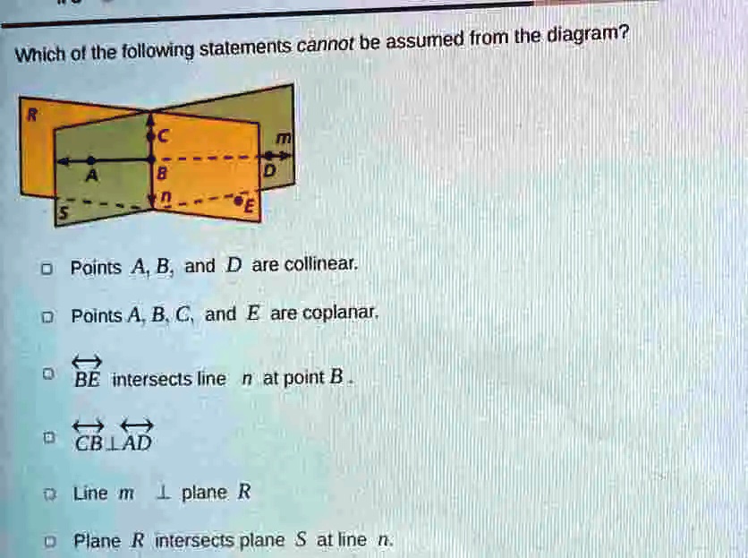 Which of the following statements cannot be assumed from the diagram? R C m A B D E S Points A ...