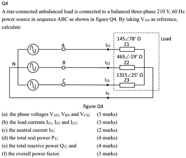 SOLVED: A star-connected unbalanced load is connected to a balanced three-phase 210 V, 60 Hz ...