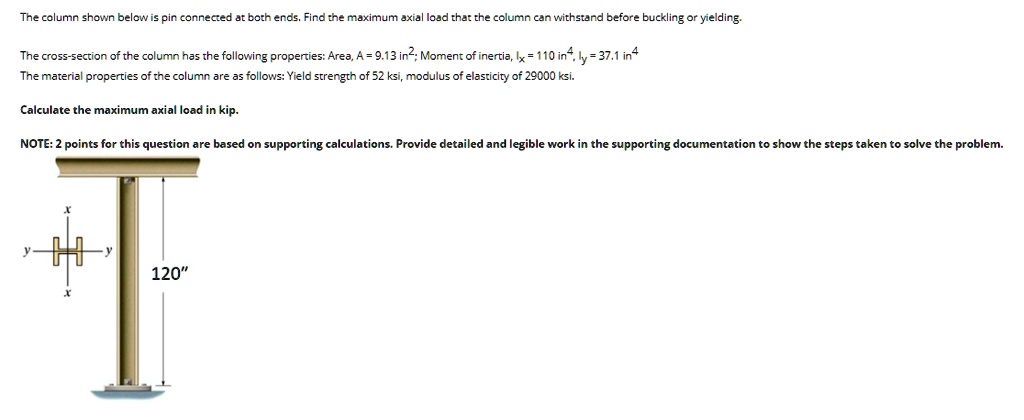 SOLVED: The column shown below is pin connected at both ends. Find the ...
