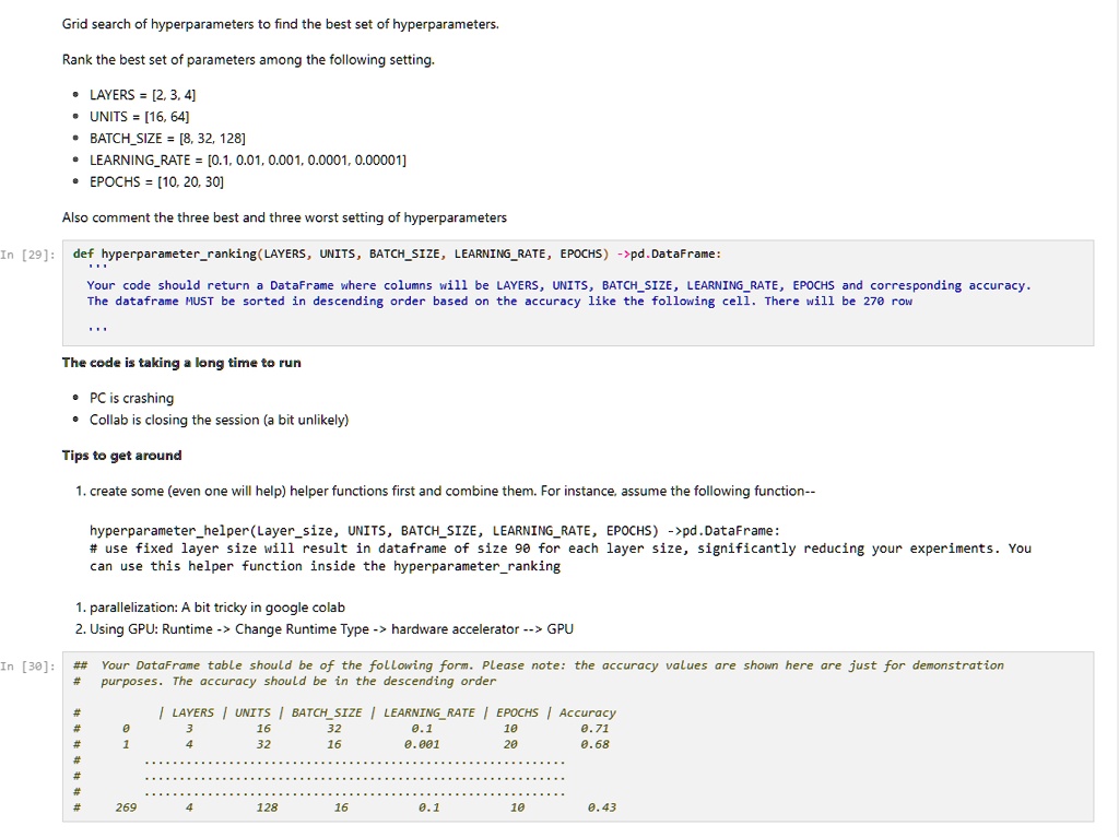 Solved Using The Following Libraries Import Matplotlibpyplot As Plt Matplotlib Inline Import