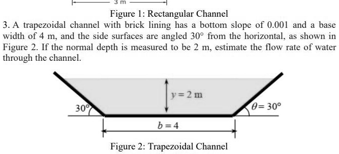 SOLVED: A trapezoidal channel with brick lining has a bottom slope of 0.001 and a base width of ...