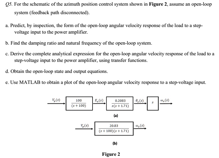 Q5. For the schematic of the azimuth position control system shown in Figure 2, assume an open ...