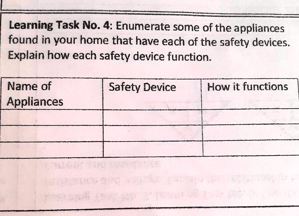 SOLVED: Learning Task No. 4: Enumerate some of the appliances found in ... SOLVED: Learning Task No. 4: Enumerate some of the appliances found in ...