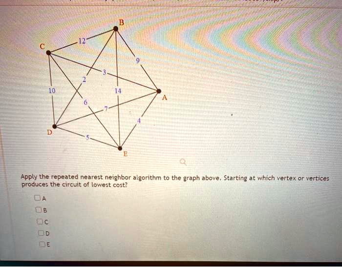 SOLVED: Apply the repeated nearest neighbor algorithm to the graph ... SOLVED: Apply the repeated nearest neighbor algorithm to the graph ...