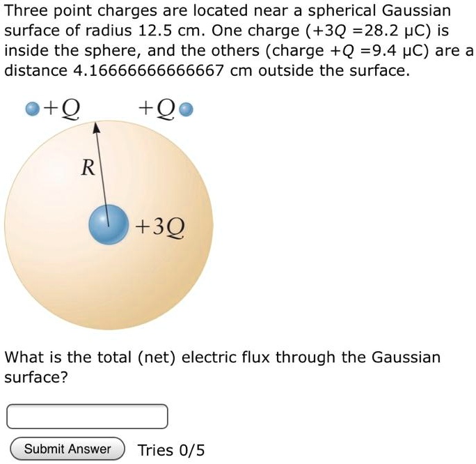 SOLVED: Three point charges are located near a spherical Gaussian surface of radius 12.5 cm. One ...