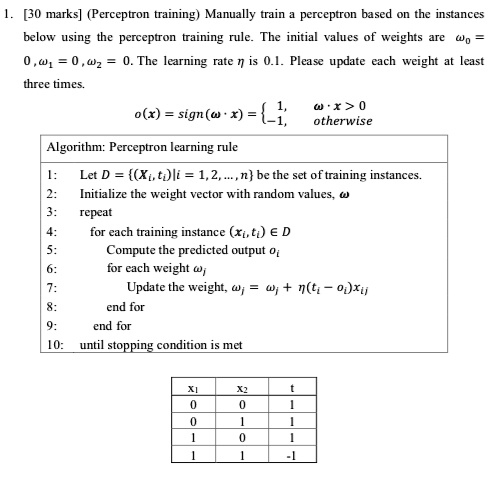 1. [30 marks] (Perceptron training) Manually train a perceptron based ...