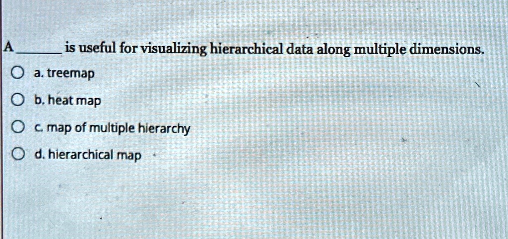 SOLVED: A is useful for visualizing hierarchical data along multiple ...
