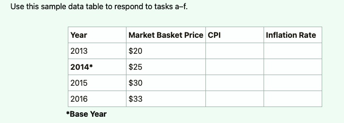 Use this sample data table to respond to tasks a-f. Year Market Basket ...