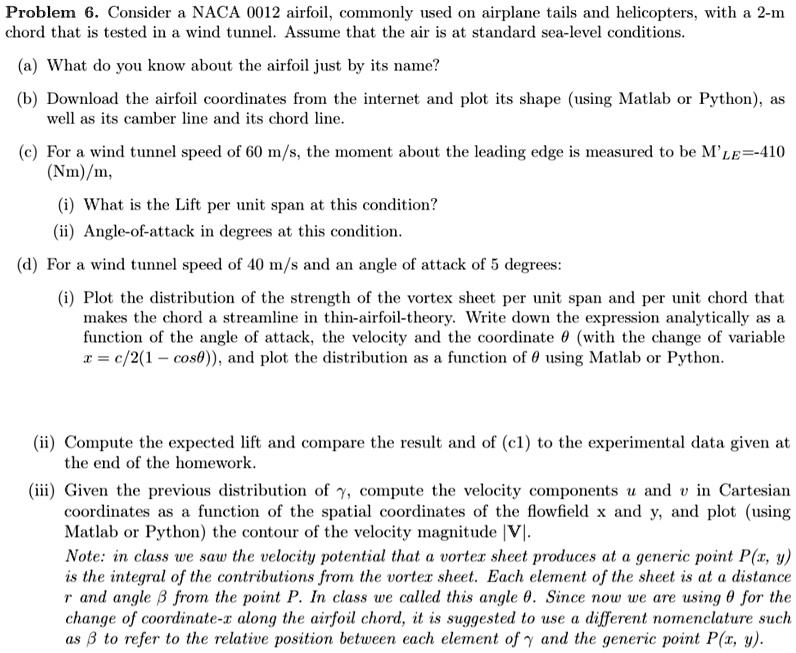 SOLVED: Problem 6. Consider a NACA 0012 airfoil, commonly used on airplane tails and helicopters ...