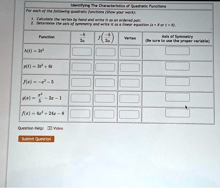 SOLVED: Texts: Identifying The Characteristics of Quadratic Functions For each of the following ...
