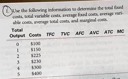 SOLVED: (1.) Use the following information to determine the total fixed costs, total variable ...