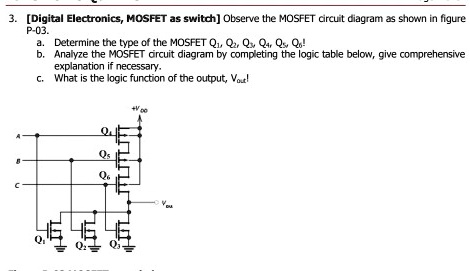 SOLVED: [Digital Electronics, MOSFET as a switch] Observe the MOSFET ...