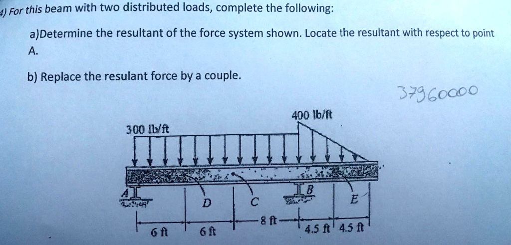 SOLVED: a)Determine the resultant of the force system shown.Locate the ...