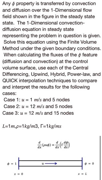 SOLVED: Any property is transferred by convection and diffusion over the 1-Dimensional flow ...