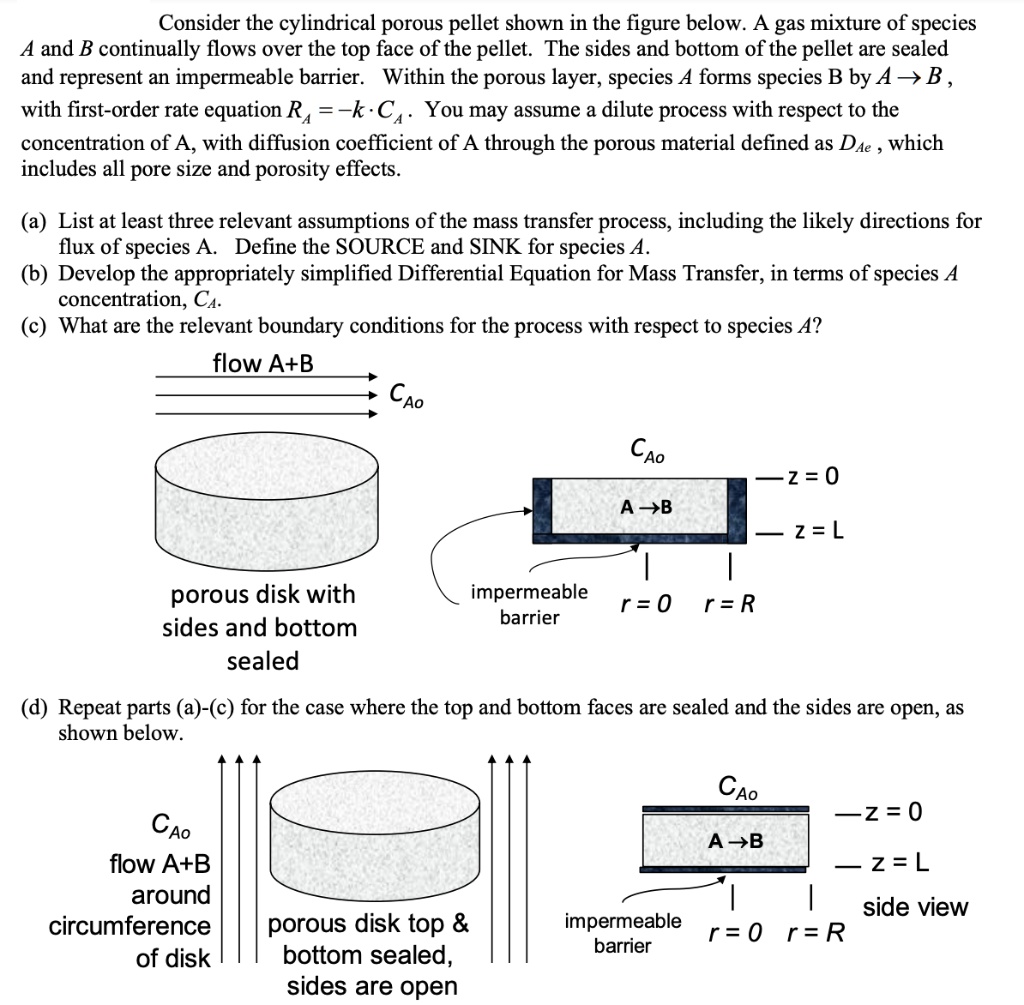 SOLVED: Consider the cylindrical porous pellet shown in the figure ...