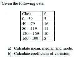 SOLVED: Given the following data Class Calculate mean . median and mode. Calculate coefficient ...