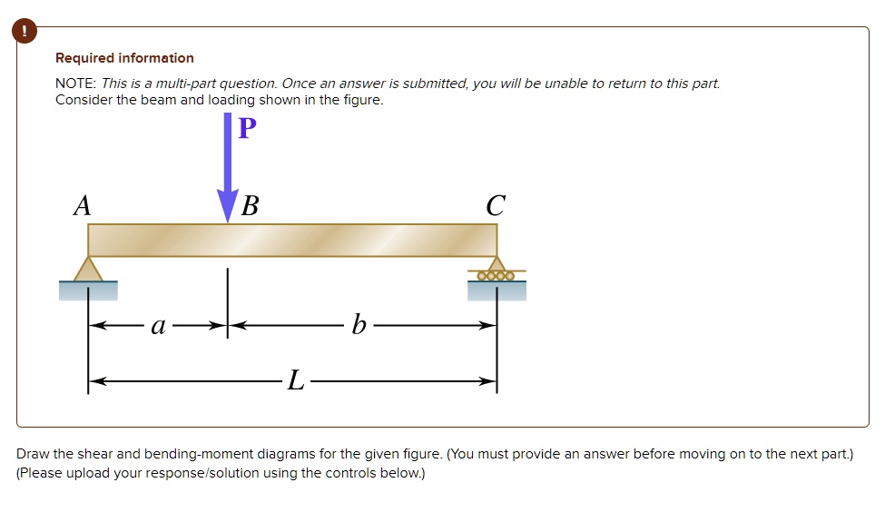 SOLVED: Required information NoTE: This is a multi-part question.Once ...