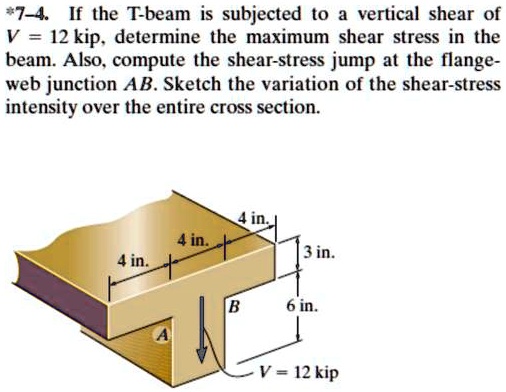 *7-4. If the T-beam is subjected to a vertical shear of V = 12 kip ...