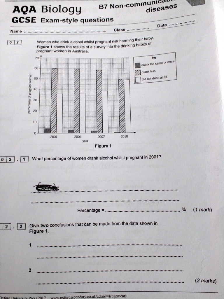 SOLVED: Can anyone help me with this for B7 Non-communicable diseases ...