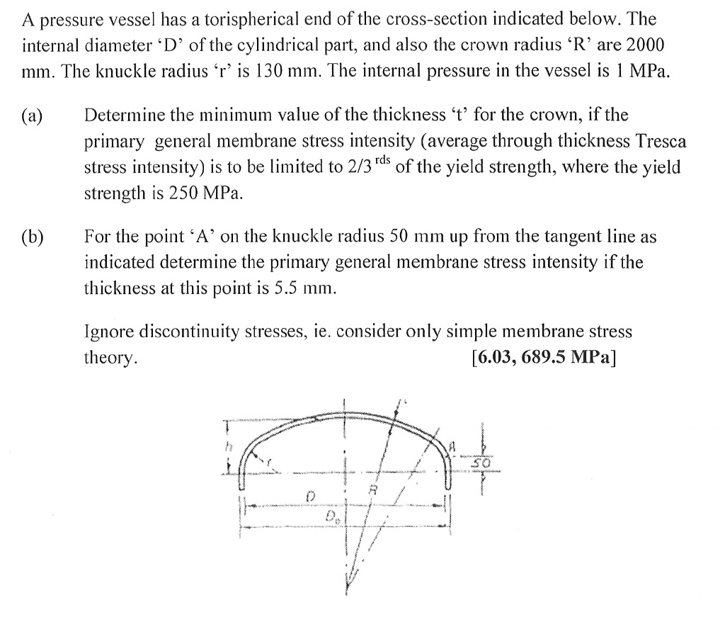 SOLVED: A pressure vessel has a torispherical end of the cross-section ...
