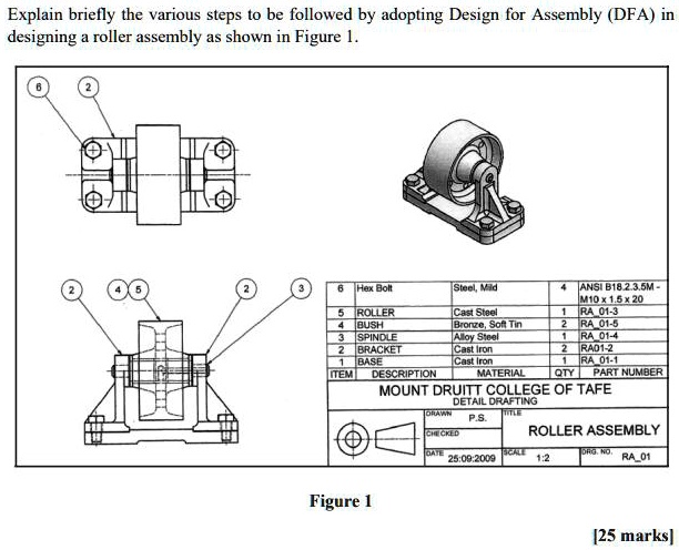 Explain briefly the various steps to be followed by adopting Design for ...