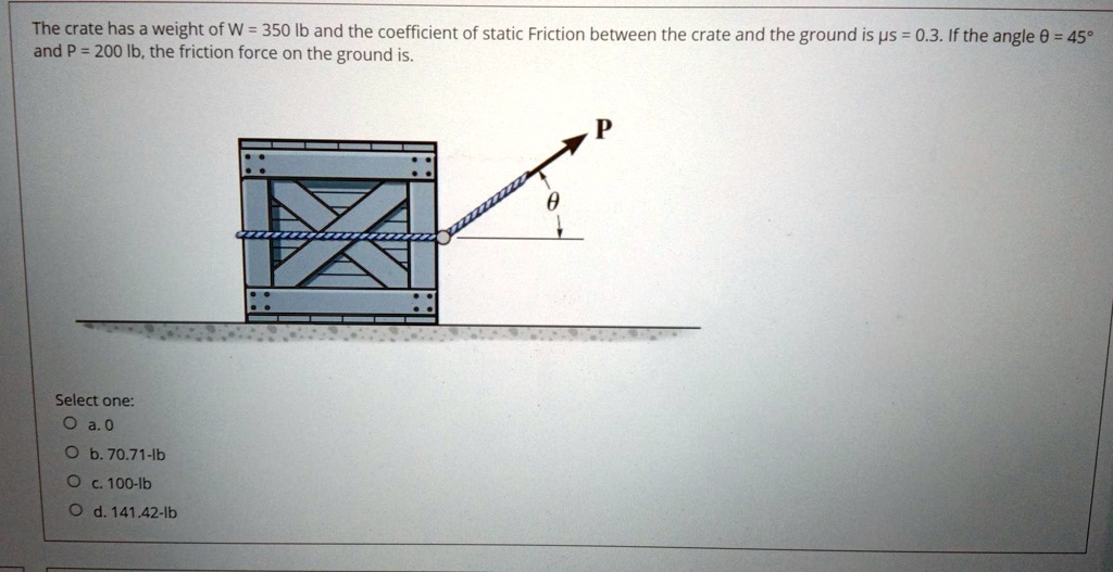 SOLVED: The crate has a weight of W = 350 lb and the coefficient of static friction between the ...
