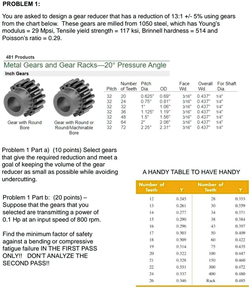 problem1 you are asked to design a gear reducer that has a reduction of ...