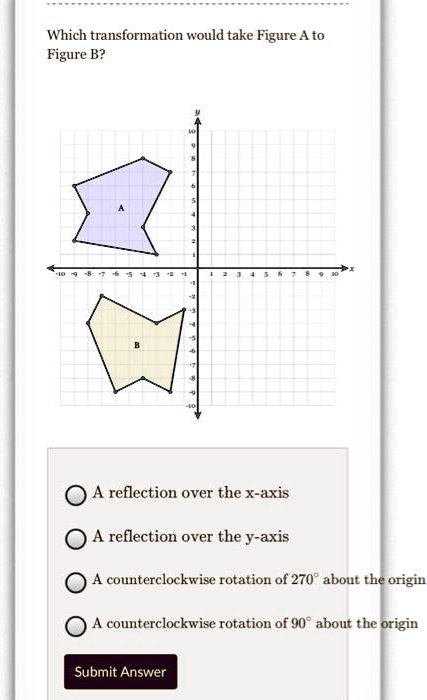 SOLVED: Which transformation would take Figure A to Figure B? A reflection over the x-axis A ...