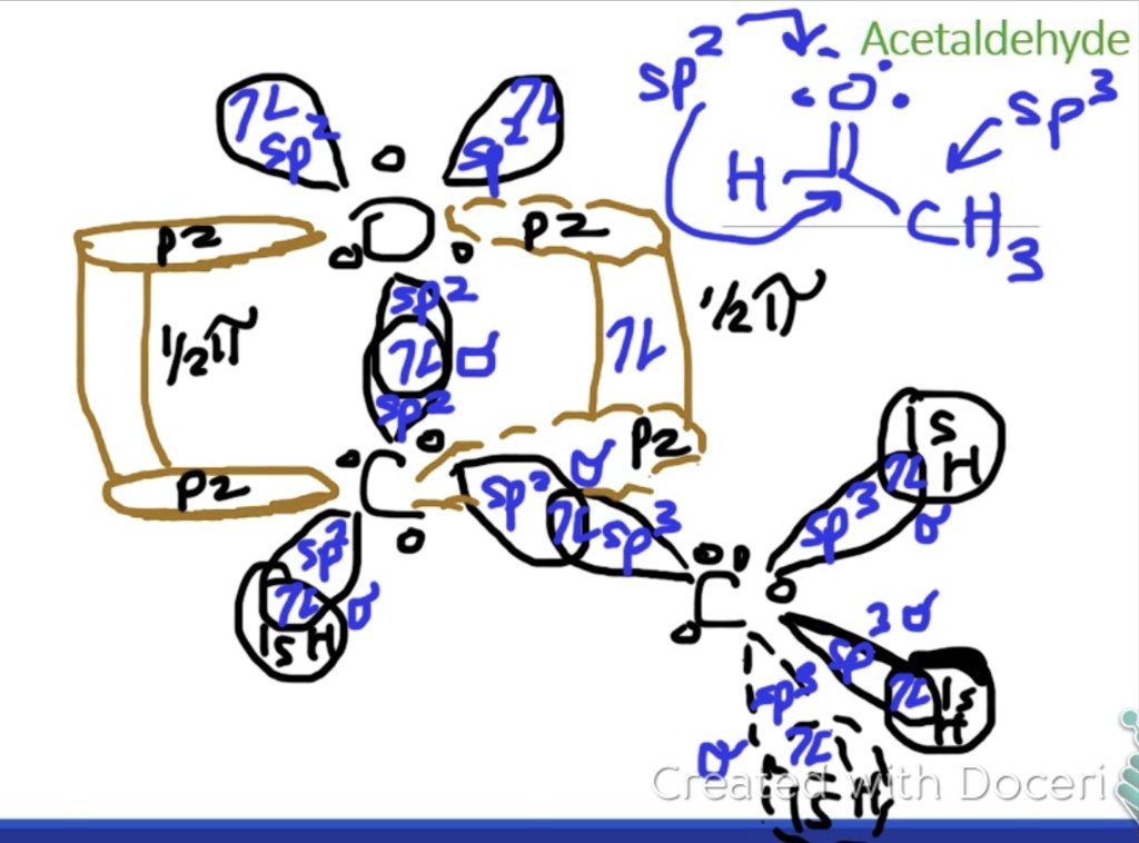 Given the correct hybrid orbital diagram for acetaldehyde below, draw ...