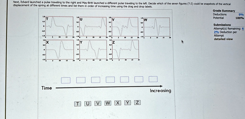 next edvard launched a pulse traveling to the right and may britt ...