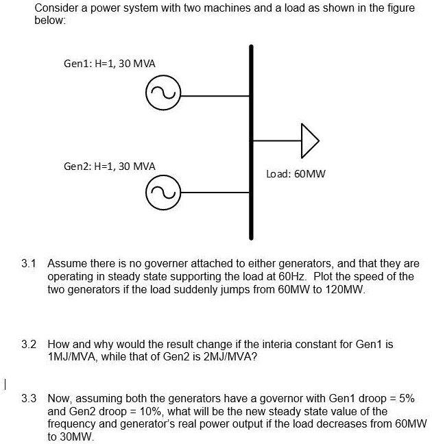 Consider a power system with two machines and a load as shown in the ... Consider a power system with two machines and a load as shown in the ...