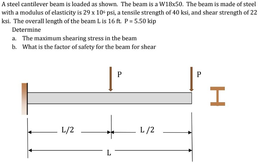 SOLVED: A steel cantilever beam is loaded as shown. The beam is a ...
